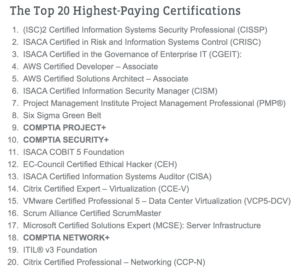 CompTIA Security+のメリットは？【CISSPへの入り口！】